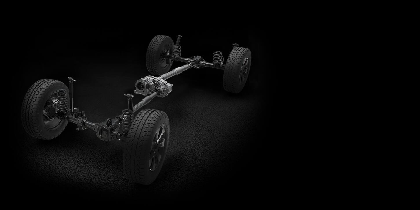 Можливості Jeep Wrangler | Jeep Центр Київ «Автопасаж»